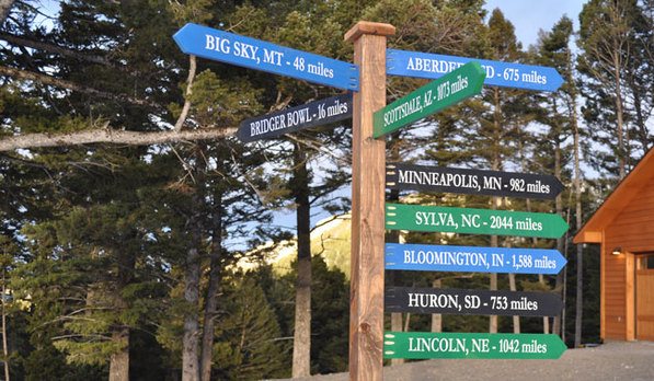 A sign project to display your favorite places to visit